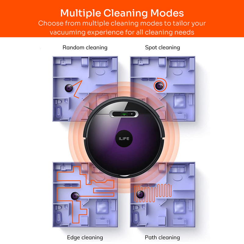 ILIFE V3s Max | Versatile 2-in-1 Vacuum Cleaner