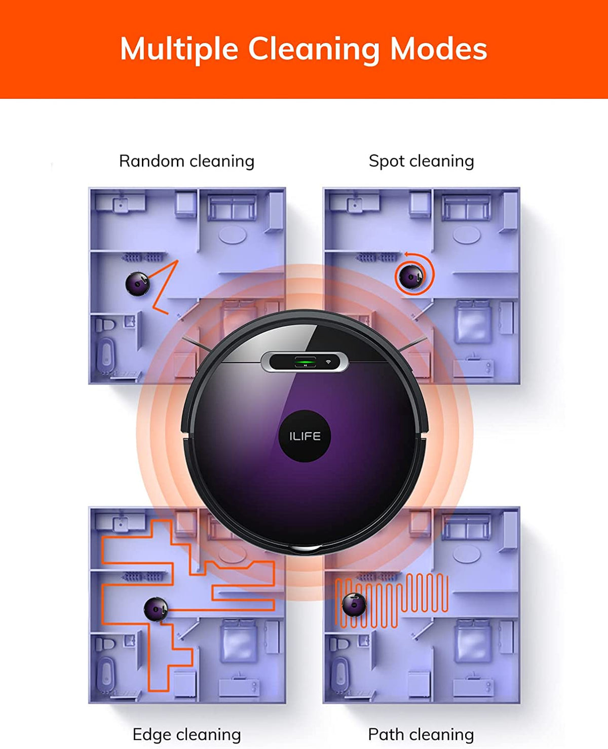 ILIFE V3s Max Automatic Robotic Vacuum Cleaner - Home Cleaning Product